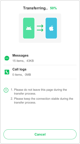 [OFFICIAL]Best App to Transfer Data from Android to iPhone