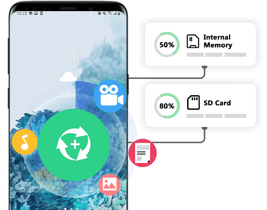 RecoverGo (Android) - Best Android Data Recovery Tool